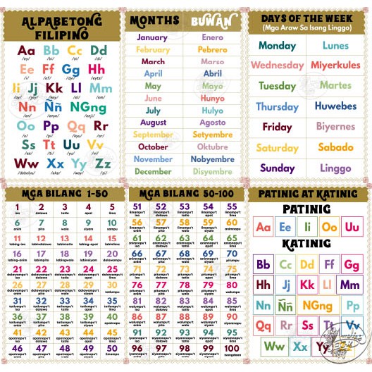 Filipino Educational Charts for kids / Tagalog Laminated A4: Alpabeto ...