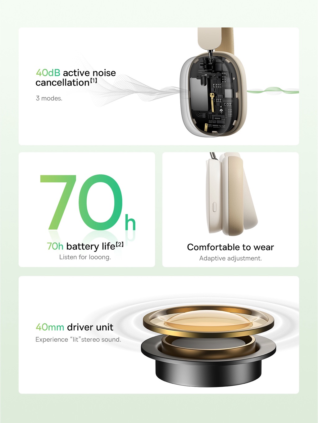 Baseus H1 Noise-Cancelling Wireless Headphones 40dB ANC Long Battery ...