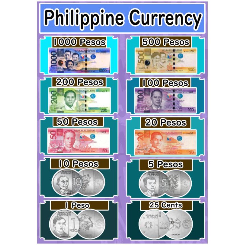 Philippine Peso Bills And Coins