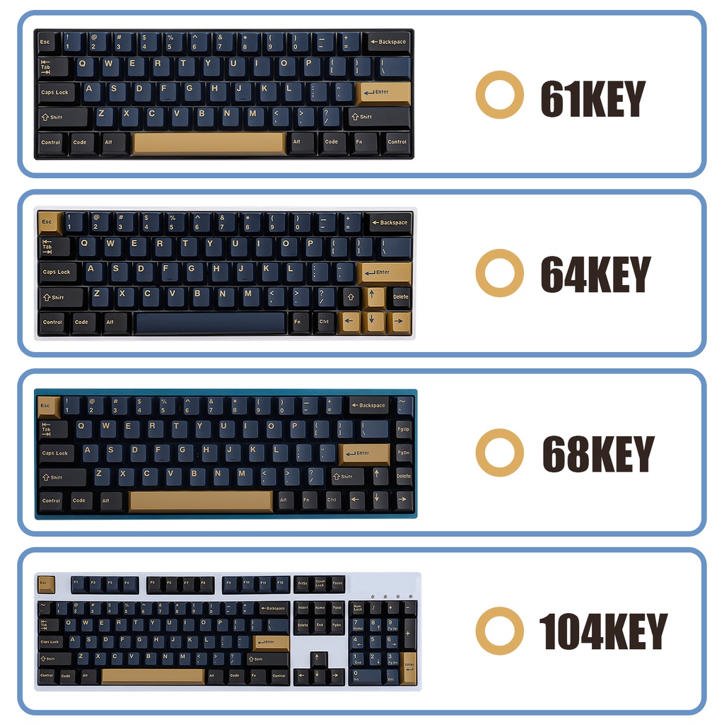 GMK Blue ABS/Red PBT Samurai keycaps, 173 Keys keycaps Cherry Profile ...