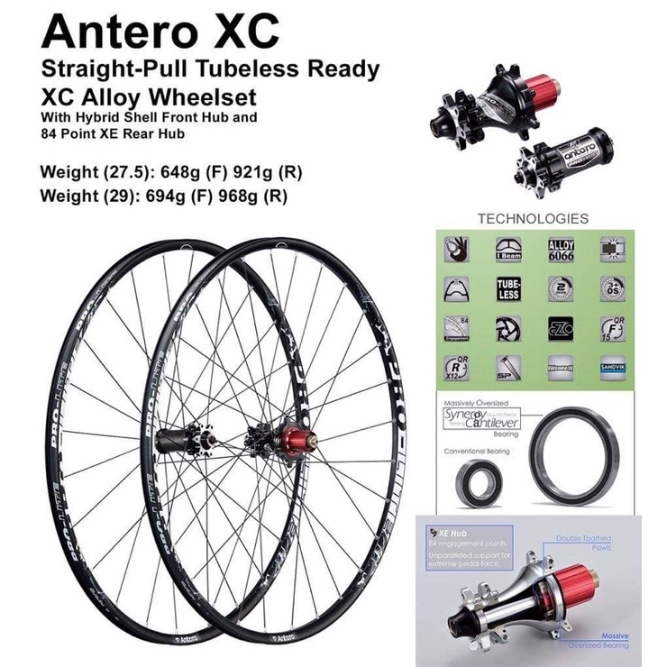 Pro-Lite wheels 50% OFF‼️ Iriga Sales Center - Motorcycle/Bike Shop ...