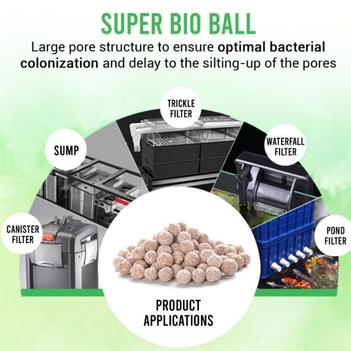 BioBall / Bio Ball Super Aquarium Filter Media High Quality Hollow ...