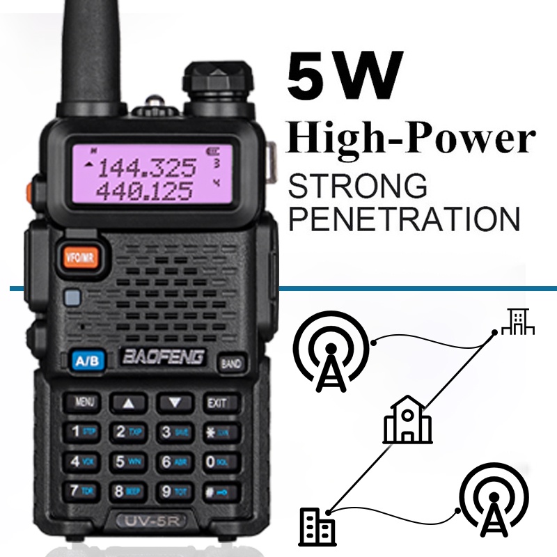 Baofeng Radio UV-5R Walikie Talkie VHF/UHF Dual Band Cignus Two Way ...
