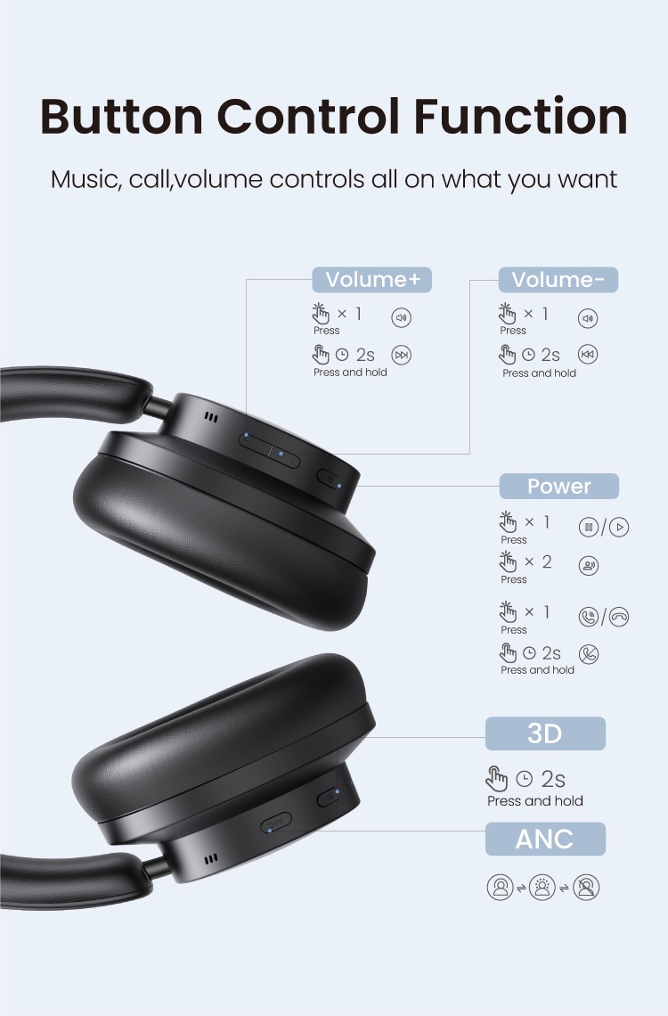 UGREEN HiTune Max3 Hybrid 35dB ANC Active Noise Cancelling Headphones ...