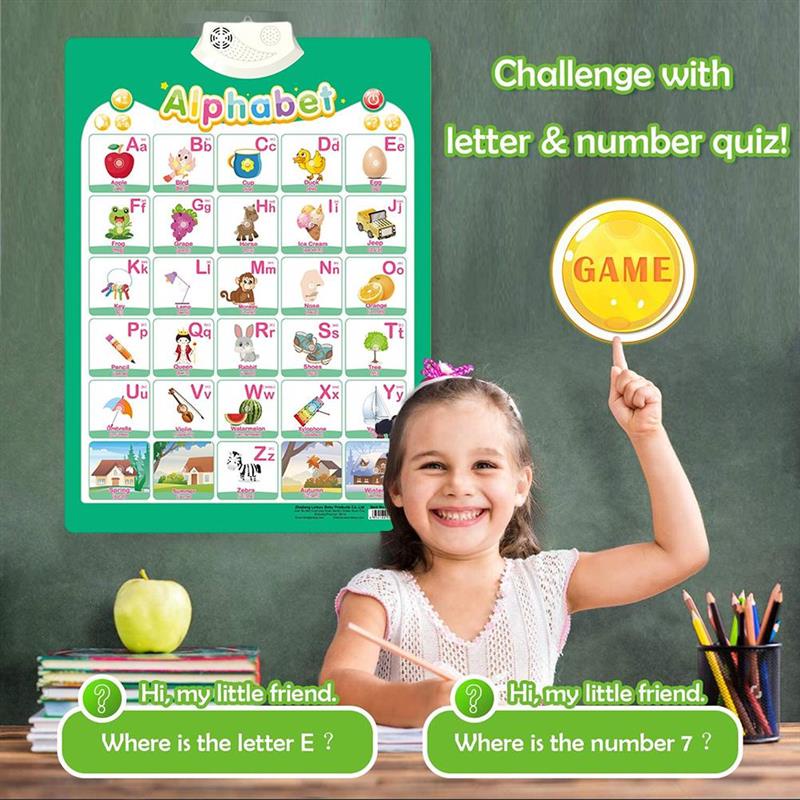 Talking Educational Wall Poster Sound Chart ABC Electronic Interactive ...