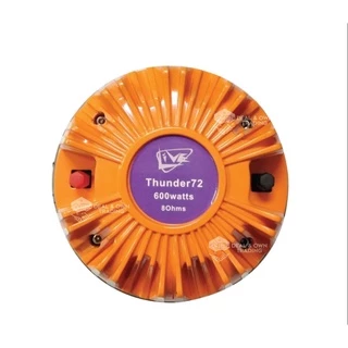 driverunit - Best Prices and Online Promos - Apr 2024 | Shopee Philippines