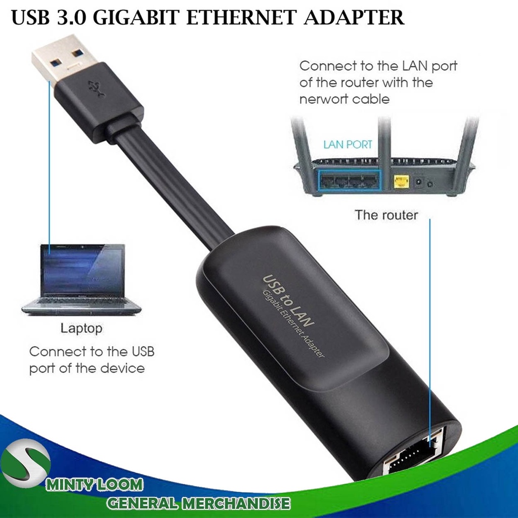USB 3.0 to RJ45 External Wired Network Converter Ethernet Lan Adapter ...