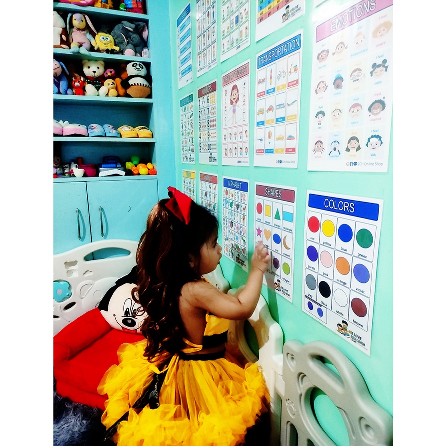 Kids Learning Materials Laminated Set A4 Size 21PCS | Shopee Philippines