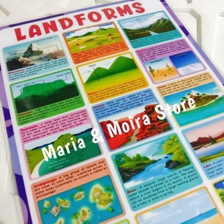Landforms Chart | Anyong Lupa I A4 Size | Laminated Educational Wall ...