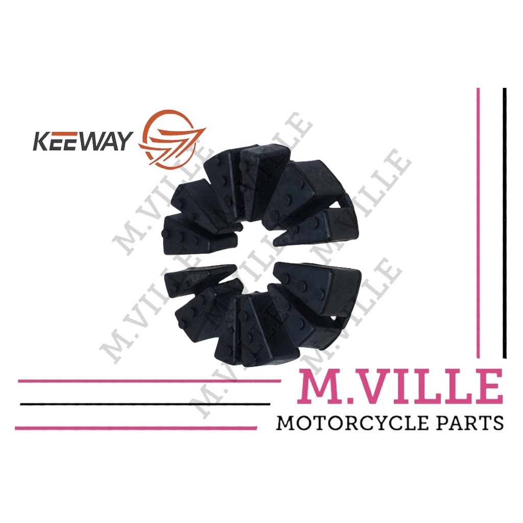 Euro Keeway RKS 150 Evo / Cafe racer / Brusco Rubber damper | Shopee ...