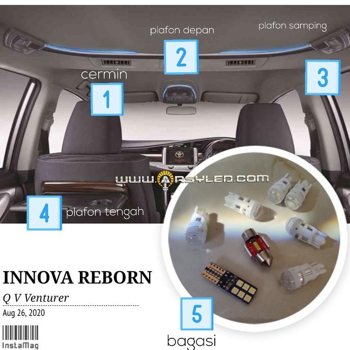 Innova Reborn Led Car Cabin Ceiling Lights, Package of 8 Super Bright ...