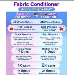 REGULAR FABCON DIY KIT - WISE CLEANER | Shopee Philippines