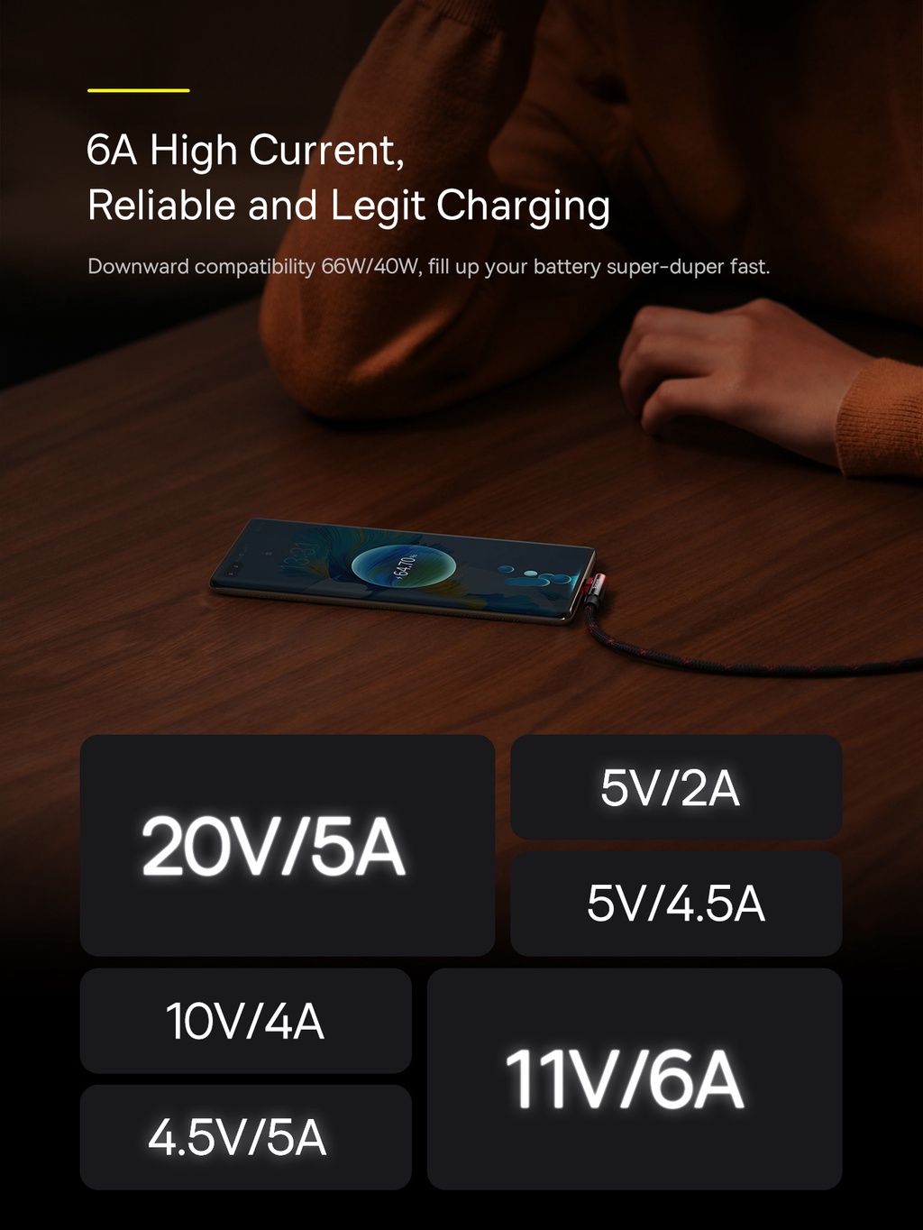 Baseus 100W Fast Charging Data Cable USB to Type-C 6A 66W USB-C Quick charge for Huawei P50 Pro ...