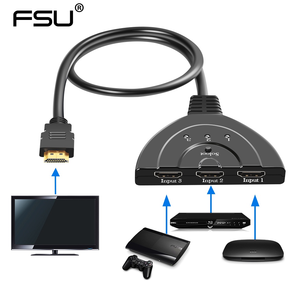 FSU HDMI-compatible Switch 3 In1out HDMI Hub Adapter 3 Port 4K 1080P ...