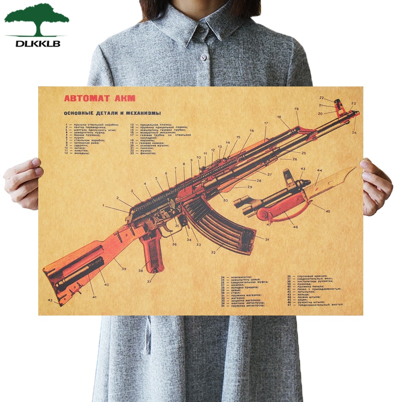 DLKKLB AKM Vintage firearms Improved Structure Design Kraft Paper ...