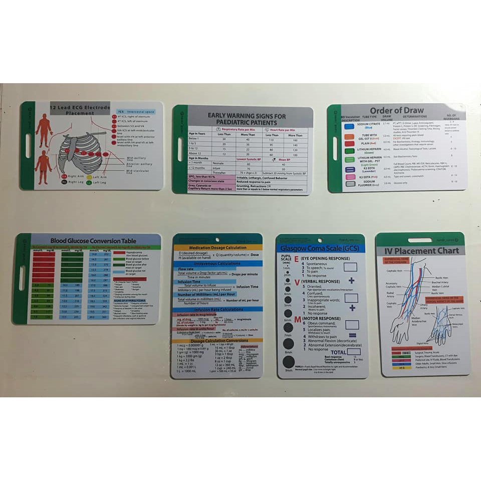 SET 1: PVC Nursing Reference Cards (7 CARDS) | Shopee Philippines