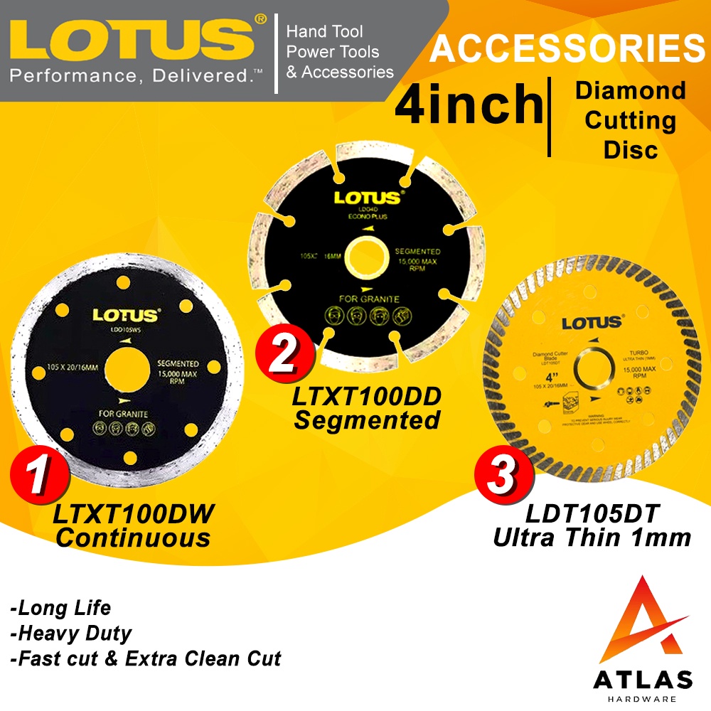 Lotus Diamond Disc Cutting Disc Ultra Thin/ Segemented/ Continous ...