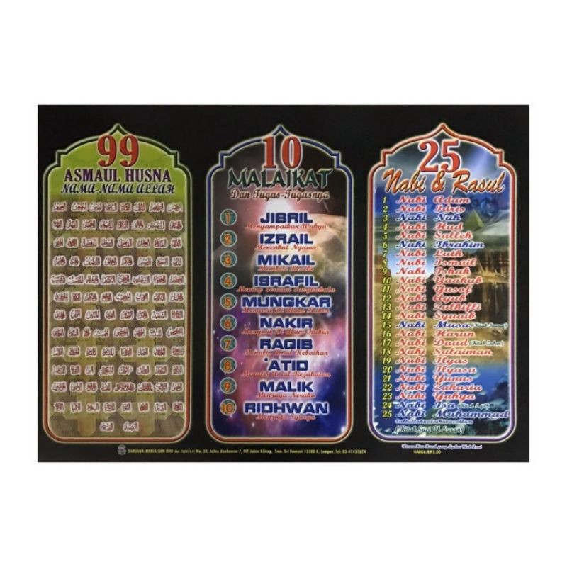 Poster 99 NAMES OF ALLAH, 10 ANGELS AND 25 RASUL NAMES | Shopee Philippines