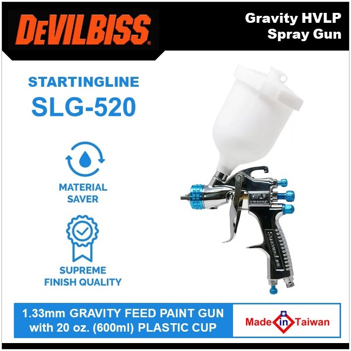 Devilbiss STARTINGLINE HVLP Spray Gun, 1.3mm Gravity Feed Paint Gun ...