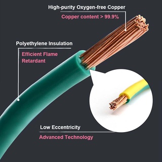 BVR 16mm² yellow-green grounding cable single core copper wire soft ...