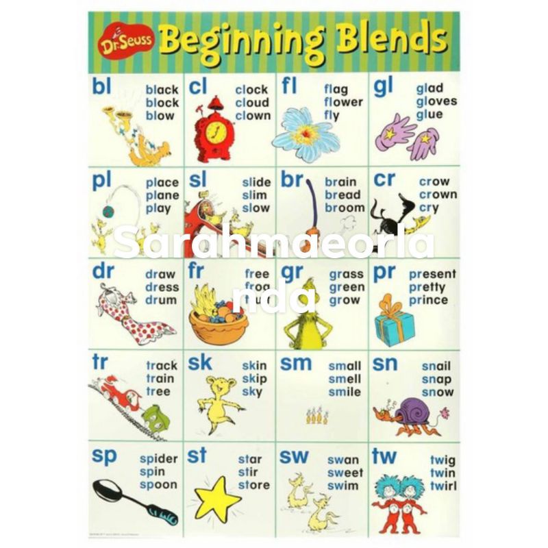 LAMINATED BEGINNING BLENDS I 1 PC | Shopee Philippines