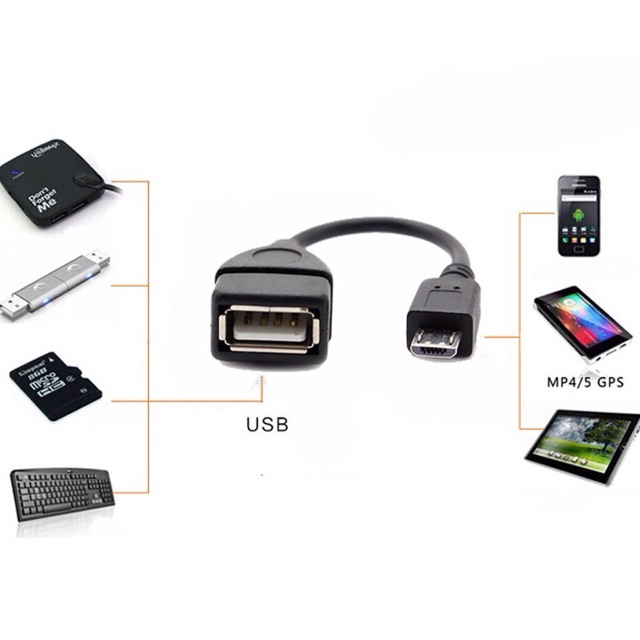OTG cord Mobile phone OTG Connector kit micro-USB Male To USB Female ...