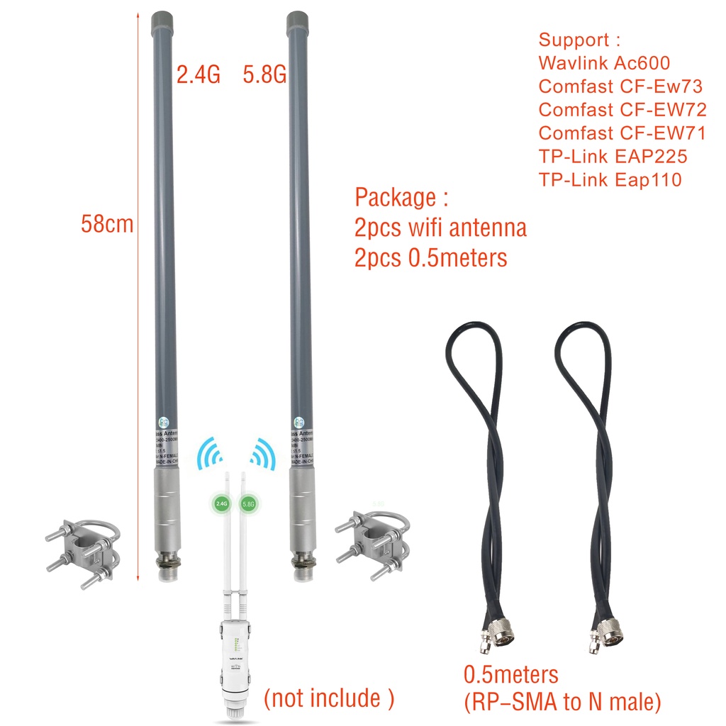 Signal Express omni access point wifi antenna 2.4 /5.8GHz dual band ...