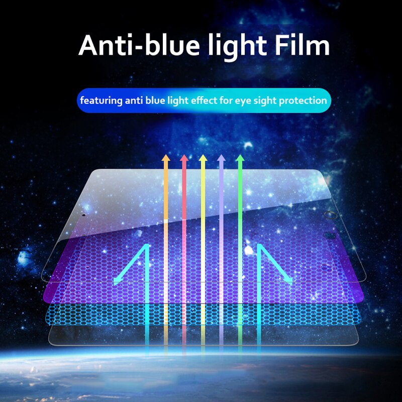 For Xiaomi Pad 6 6S Pad6S Pro 6SPro 12.4 Pad6 Max 6Max 14 Clear Matte Blue light Hydrogel Full ...