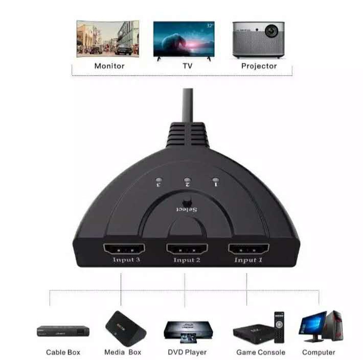 HDMI 3X1 3 Port IN 1 OUT Pigtail HDMI Switch HDCP 1080P HD Hub V1.4B ...