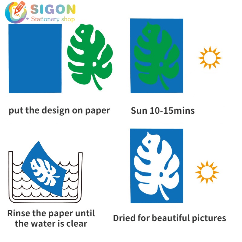 Cyanotype Paper Sun Art Paper Light and Shadow Sensitivity Is Suitable ...