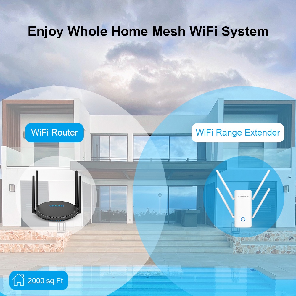 Wavlink Ax1800 Wi-Fi 6 Mesh Range Extender-Internet Booster, Dual Band ...