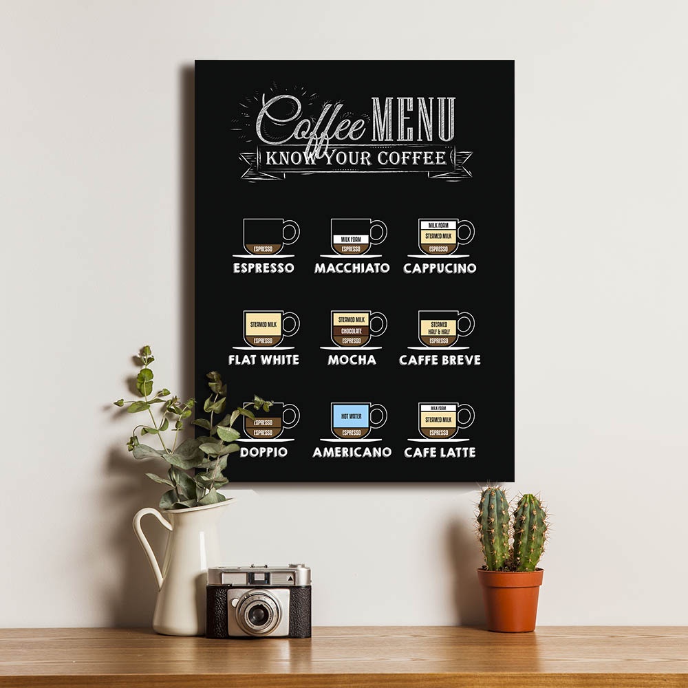 Coffee Menu Guide Poster Interior Wall Decor | Shopee Philippines