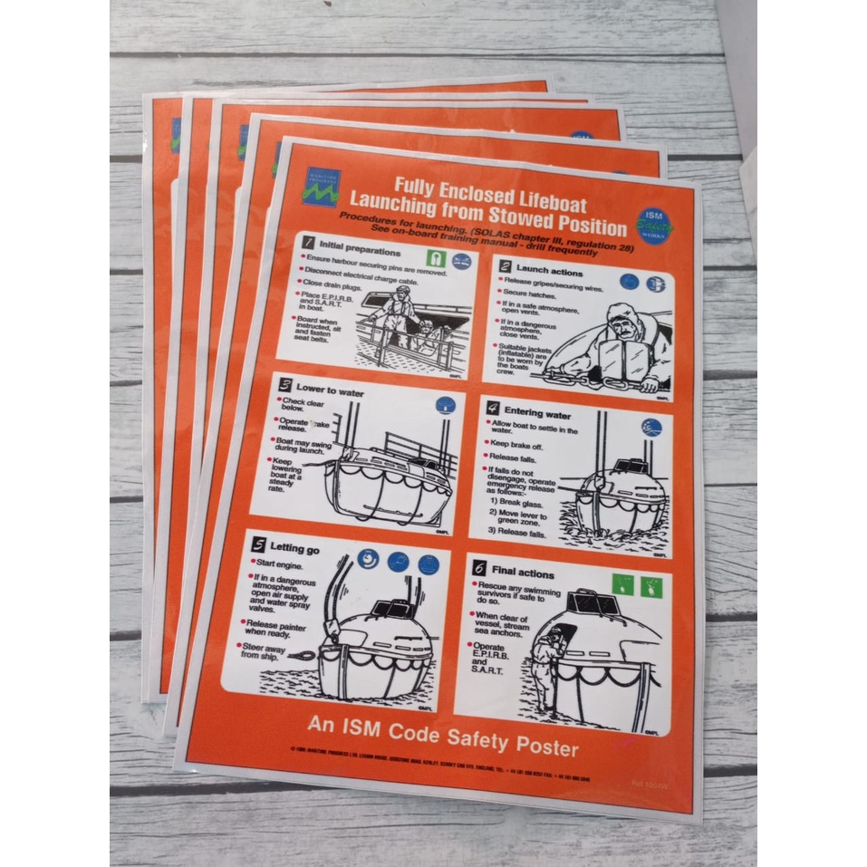 HIJAU Sticker Poster Full Enclosed Lifeboat Lauching From Stowed ...