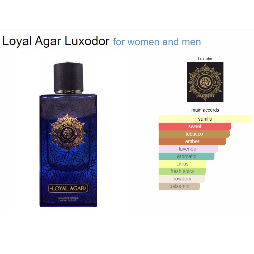 Luxodor Loyal Agar perfume extrait 80ml full bottle | Shopee Philippines