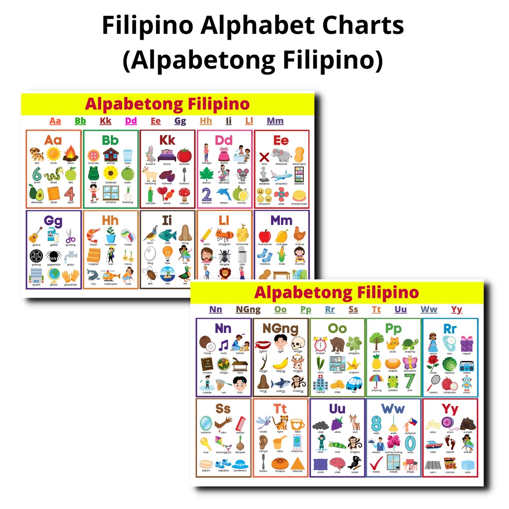 Alpabetong Filipino l Filipino Alphabet Educational Chart, Laminated ...