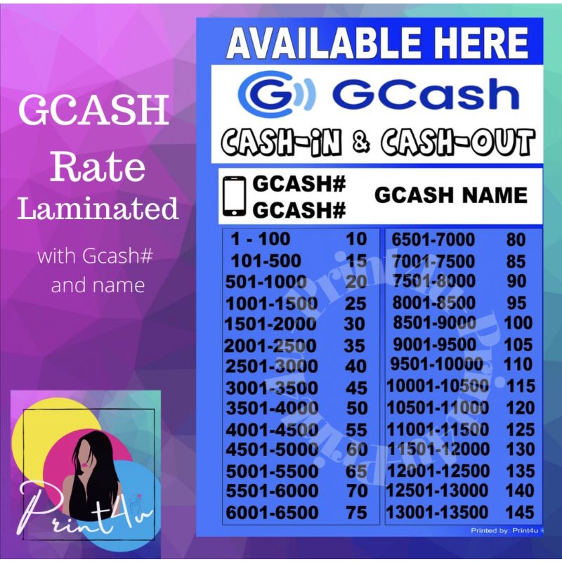 Gcash rate laminated waterproof | Shopee Philippines