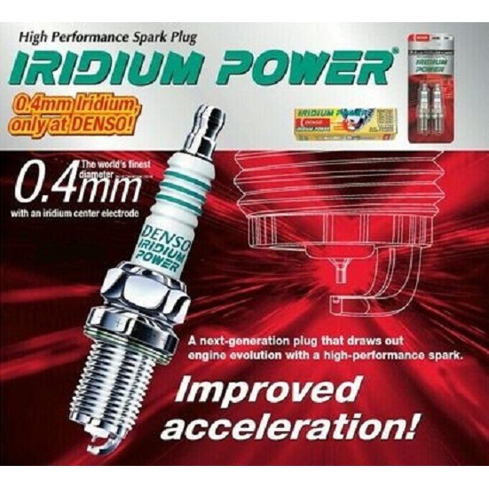 YAMAHA R15 Iridium Spark Plug R25/ (Original DENSO NGK Japan/) | Shopee ...