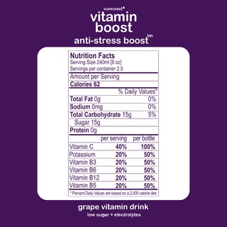 Vitamin Boost 600ml Anti-Stress Boost Grape Drink Pack of 6 | Shopee ...