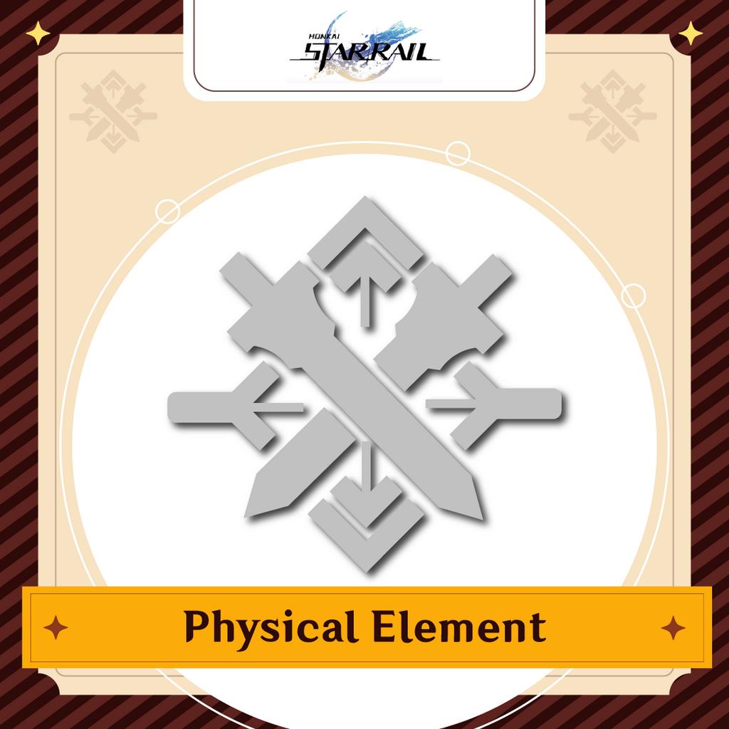 Honkai Star Rail Elements - Elemental Decal Stickers Waterproof ...