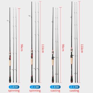Shadow For The Win M/ML 2 Tips Fishing Rod 1.8m-2.1m Carbon Fibre ...