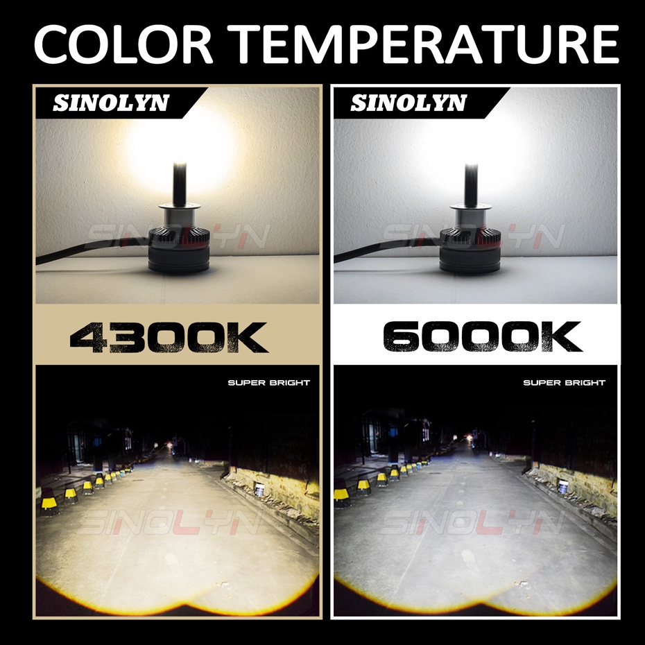 Sinolyn LED D2S H7 H1 H11 D2H 9005 HB3 9006 HB4 LED Headlight Bulbs ...
