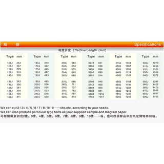 Ribbed Belt PJ 550J 560J 570J 580J 590J 600J 610J Sports Bike Treadmill ...