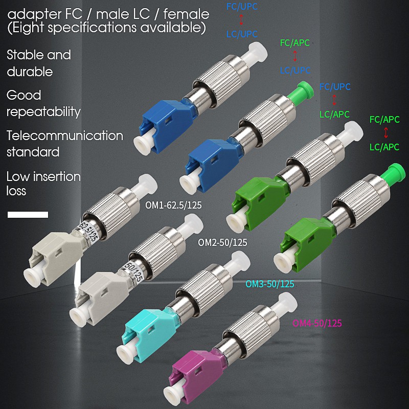 LC Female To FC Male Optical Power Meter Visual Fault Locator Fiber ...