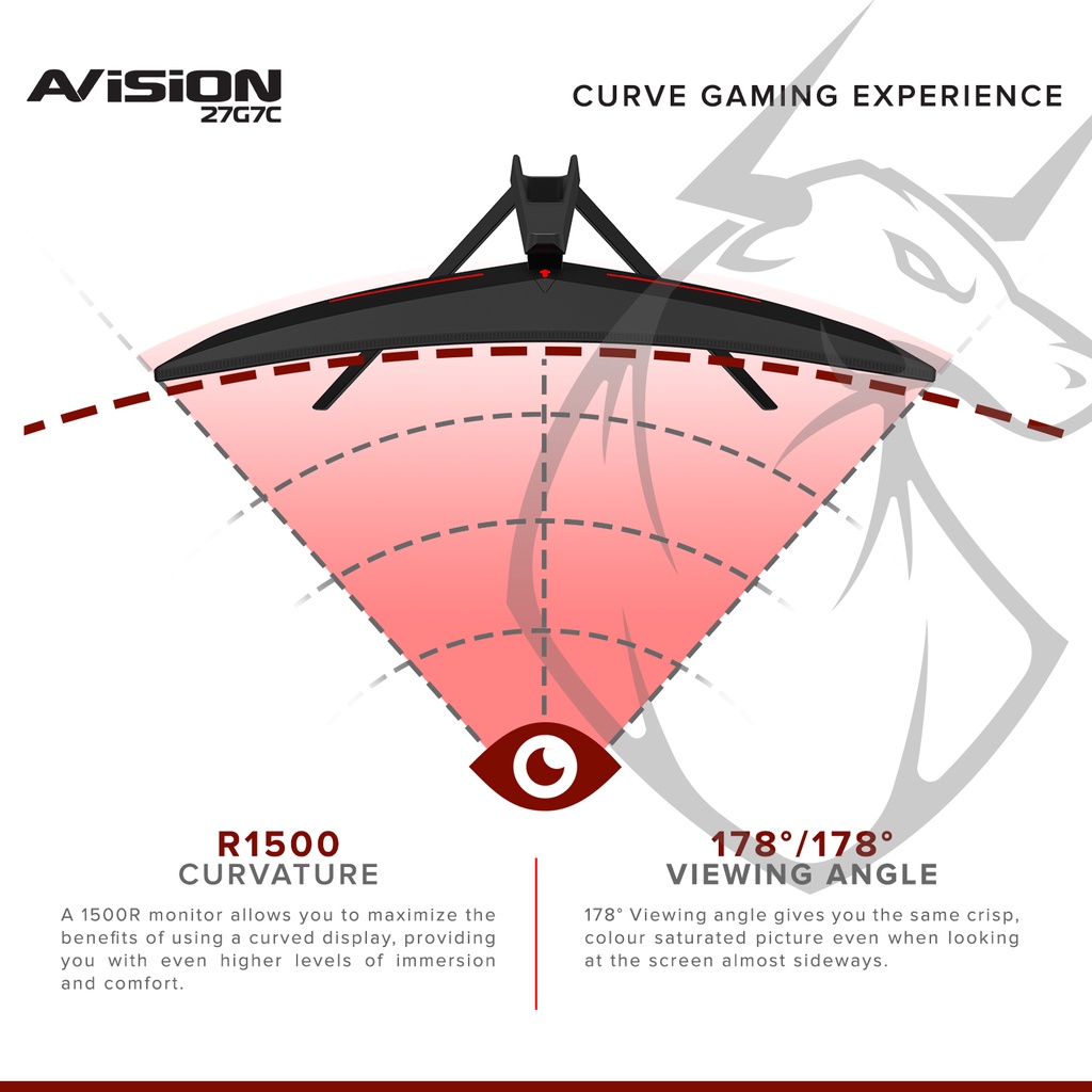 Avision 27inch 165Hz 1920x1080 16:9 (MPRT 1ms) Full HD Curved 1500R ...