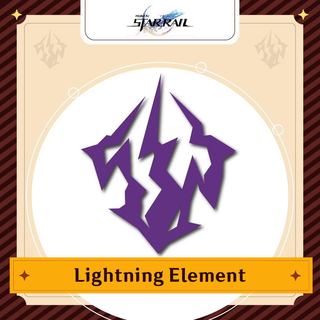 Honkai Star Rail Elements - Elemental Decal Stickers Waterproof ...