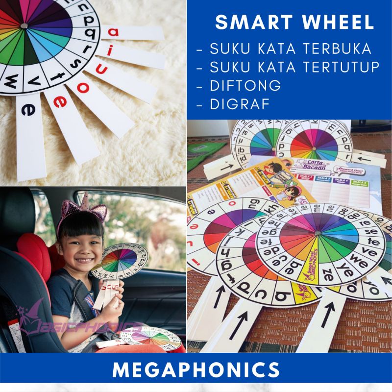 Smart Wheel Syllables - Open Syllables / Closed Syllables / Digraphed ...