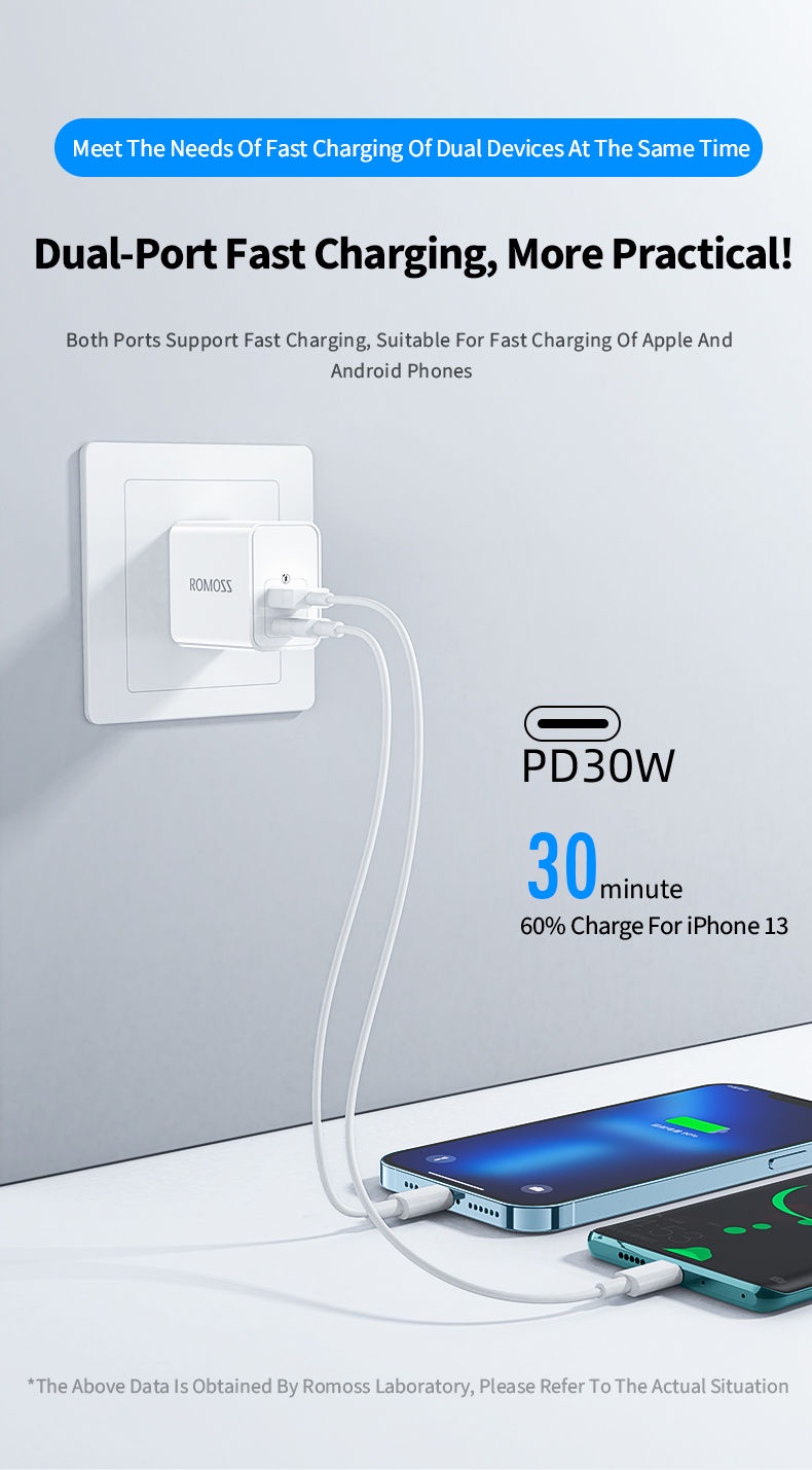 Romoss Ac30t Pd30w Super Fast Charging USB Type C Dual Charger Adapter 5a Qc Pd3.0 Portable ...