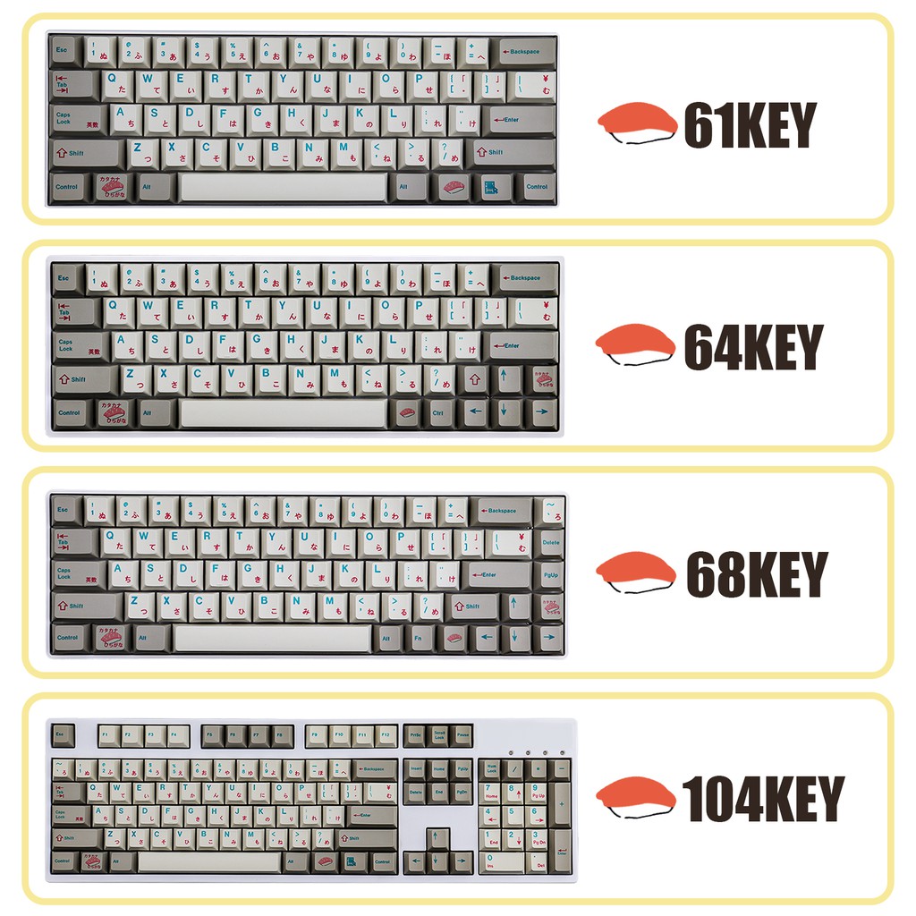 Sushi keycaps 124 Keys Cherry Profile Dye-Sublimation Japanese For MX ...