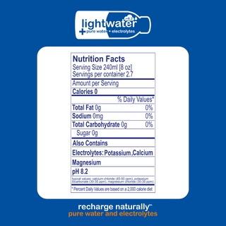 Lightwater Electrolyte Enhanced Water 650ml (Pack of 6) | Shopee ...