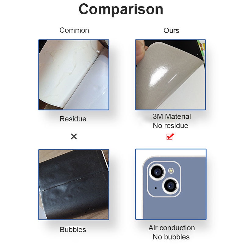 Transparent Decal Skin for Samsung Galaxy A14 A54 A55 A56 A52S 5G Back ...